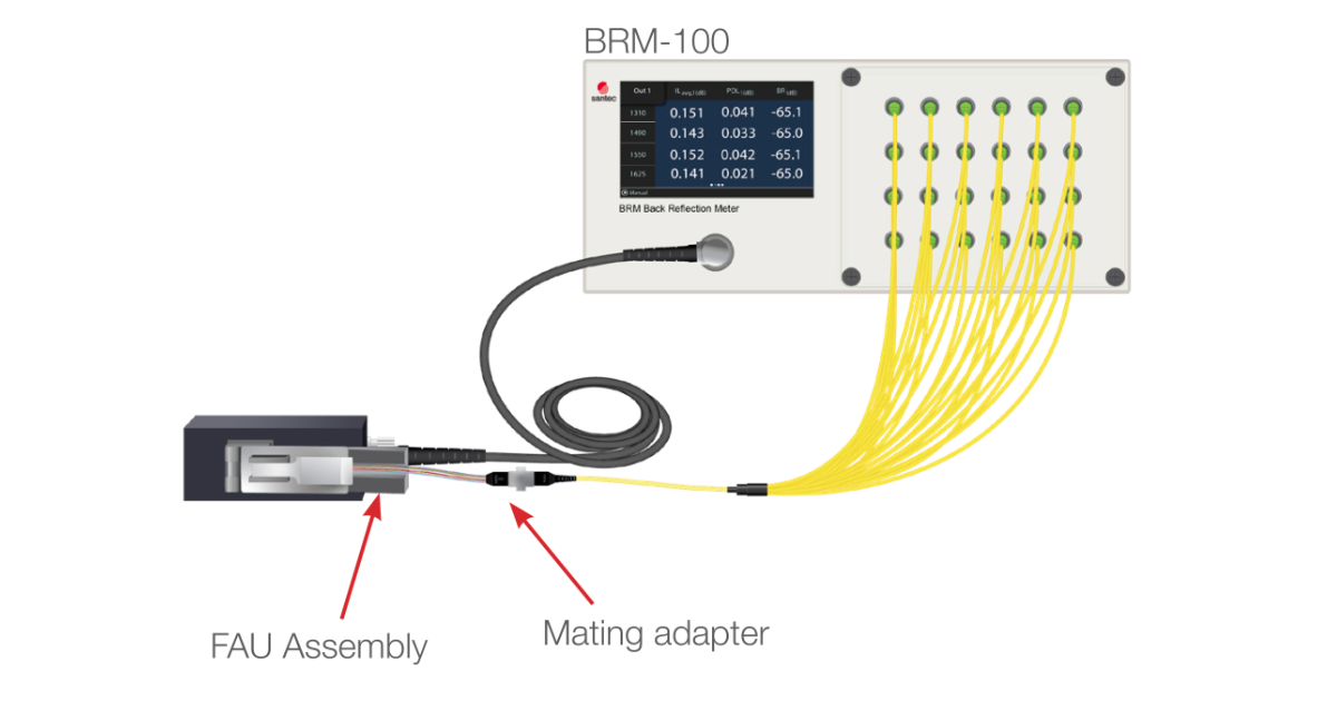 [("id":237141,"tempId":null,"draftId":null,"revisionId"… • Santec - JP