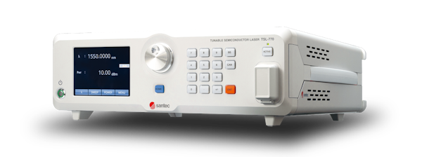 Mw To Dbm Conversion Table Mw To Dbm Calculator Mw To Dbm Math