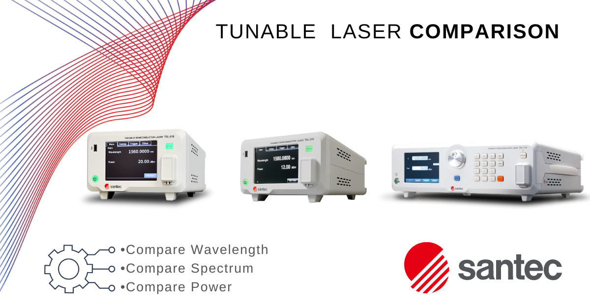 Santec - CN • Software Downloads